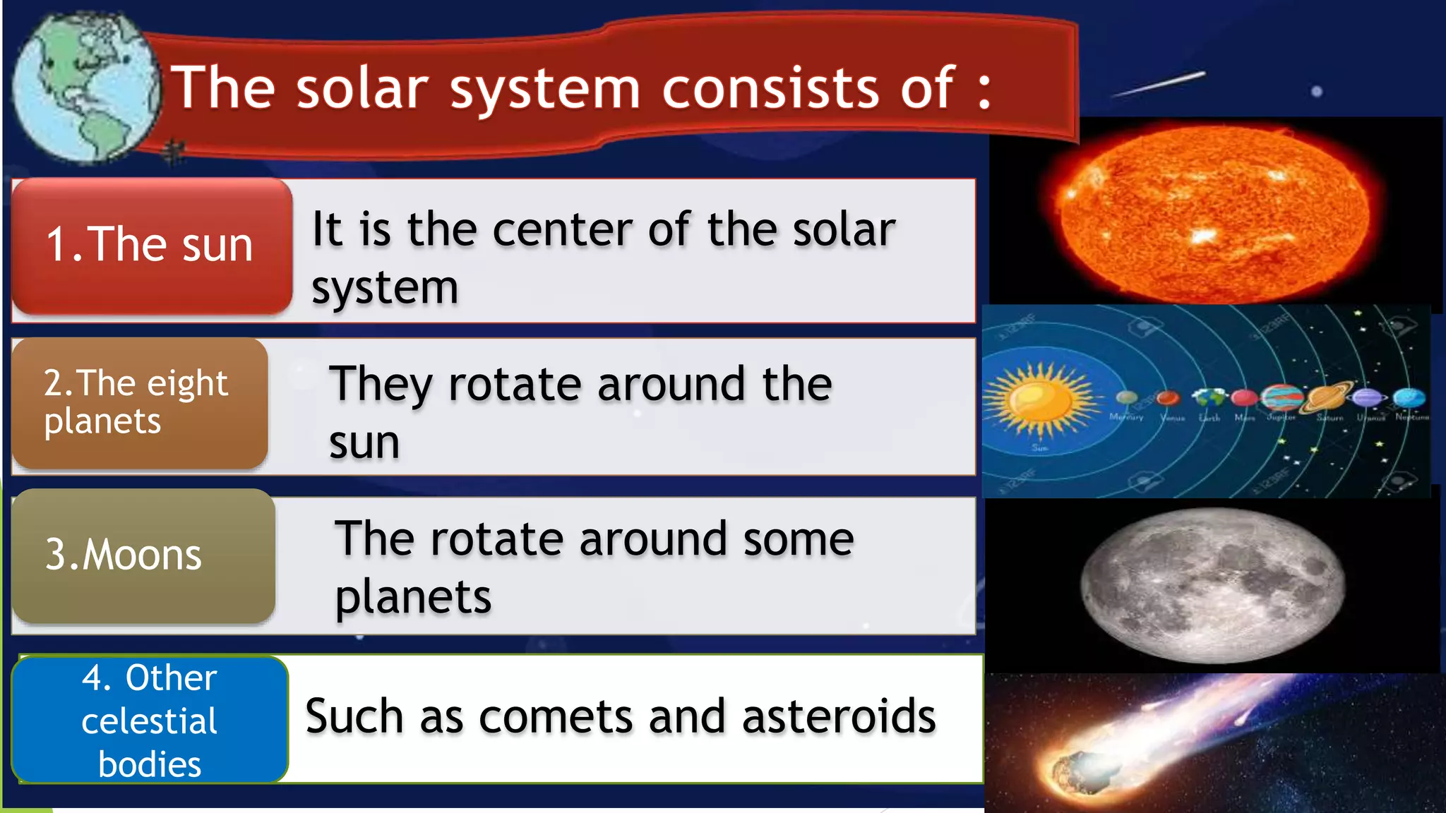 Stars and Planets presentation for grade 4 | PPTX