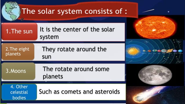 Stars and Planets presentation for grade 4 | PPTX | Astrology ...