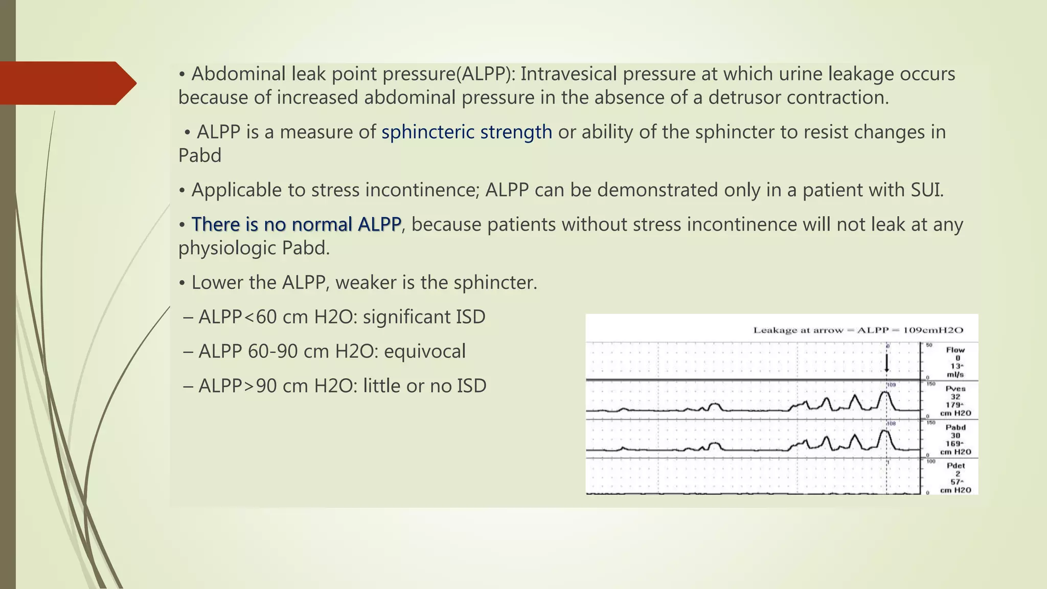 Urodynamics | PPTX