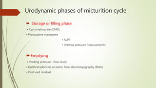 Urodynamics | PPTX