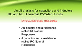 Natural response for RC and RL | PPTX