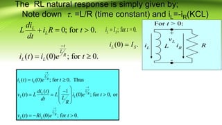 Natural response for RC and RL | PPTX