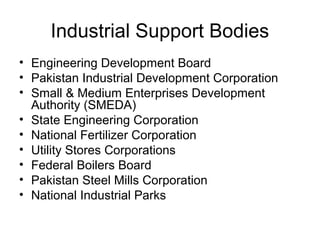 future of industry of pakistan | PPT