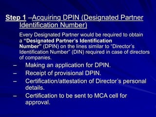 Conversion of Partnership into LLP | PPT