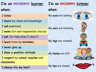 Excellent Learners | PPTX | Education