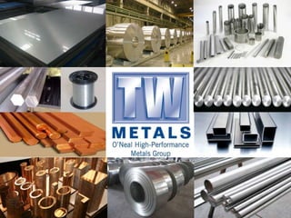 TW METALS INC> | PPTX