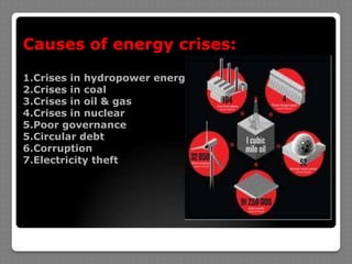 Energy Crisis in Pakistan | PPT