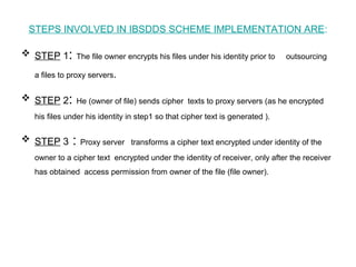 Identity based secure distributed data storage schemes | PPT