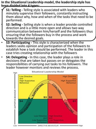 LEADER BY INSTINCT- MAHENDRA SINGH DHONI- ORGANIZATIONAL BEHAVIOUR | PPTX