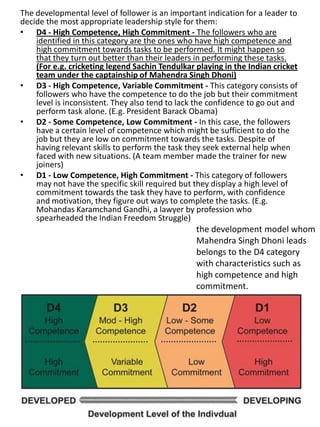 LEADER BY INSTINCT- MAHENDRA SINGH DHONI- ORGANIZATIONAL BEHAVIOUR | PPTX