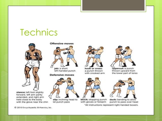 Boxing | PPT