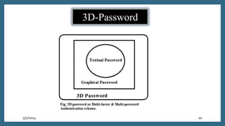 3D Password | PPT