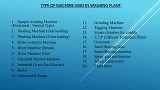 Dry Finishing/Washing on Denim | PPTX