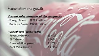 Coca-Cola Distribution strategy | PPT