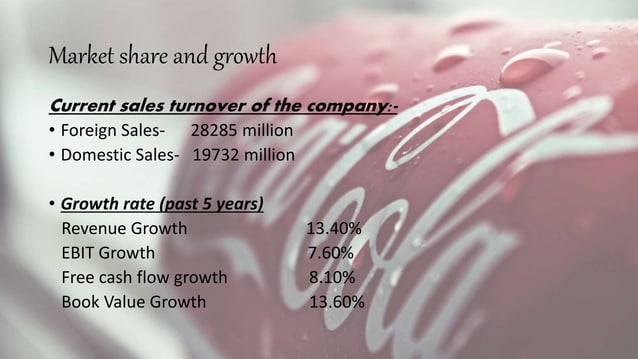 Coca-Cola Distribution Strategy Explained – VTDQ