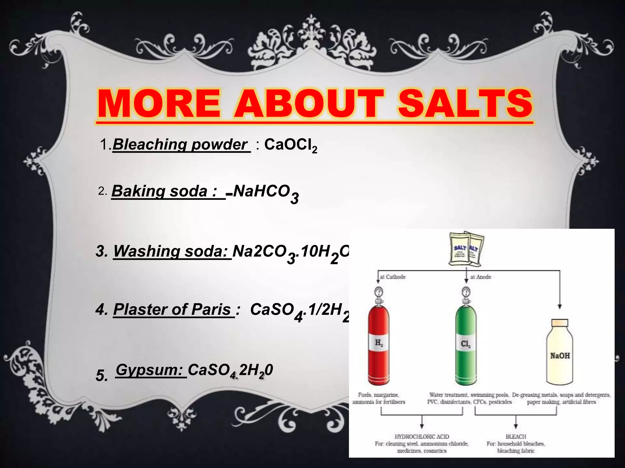 ACIDS , BASES AND SALT | PPT