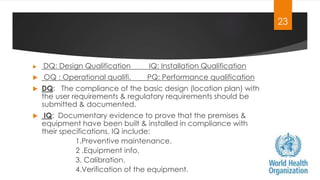 regulatory requirement for validation in pharma industry | PPTX
