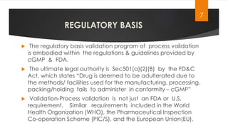 regulatory requirement for validation in pharma industry | PPTX