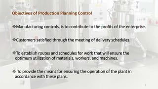production,planning and control | PPTX