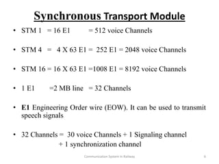 New microsoft power point presentationTraing in Railway Electrification ...