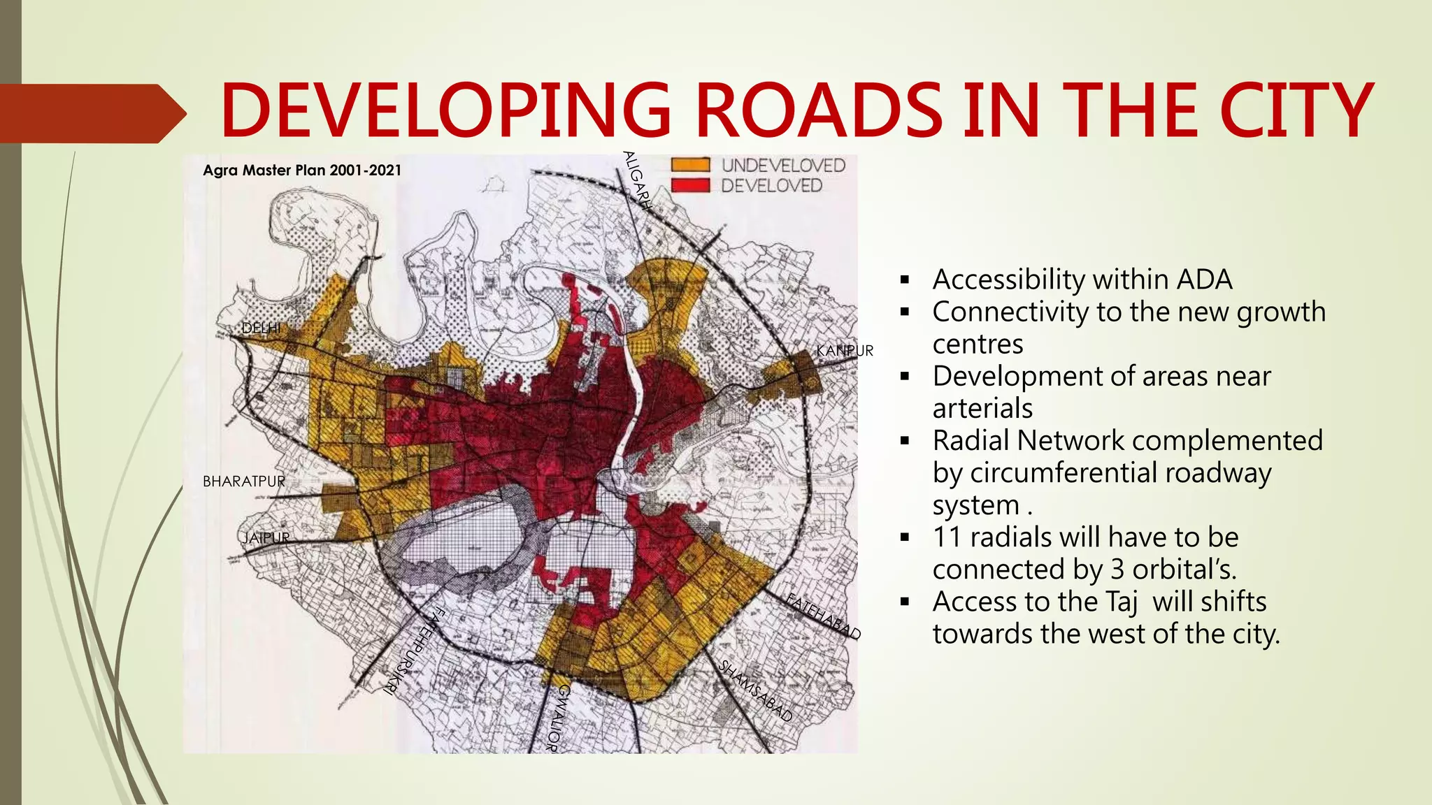 Agra Transportation Highlights | PPTX