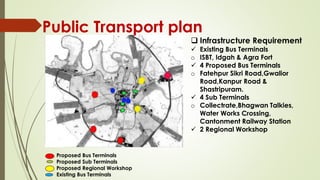 Agra Transportation Highlights | PPTX