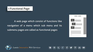 What is website? Why You Need it? | PDF