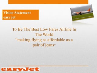EasyJet Airline | PPTX | Air Travel | Travel Type
