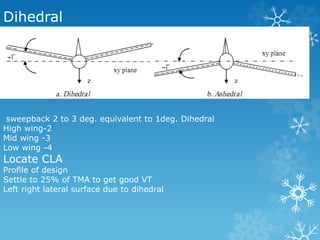 vertical tail design. | PPTX | Air Travel | Travel Type
