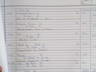 Accountancy 12th class Project Work (both comprehensive and specific ...