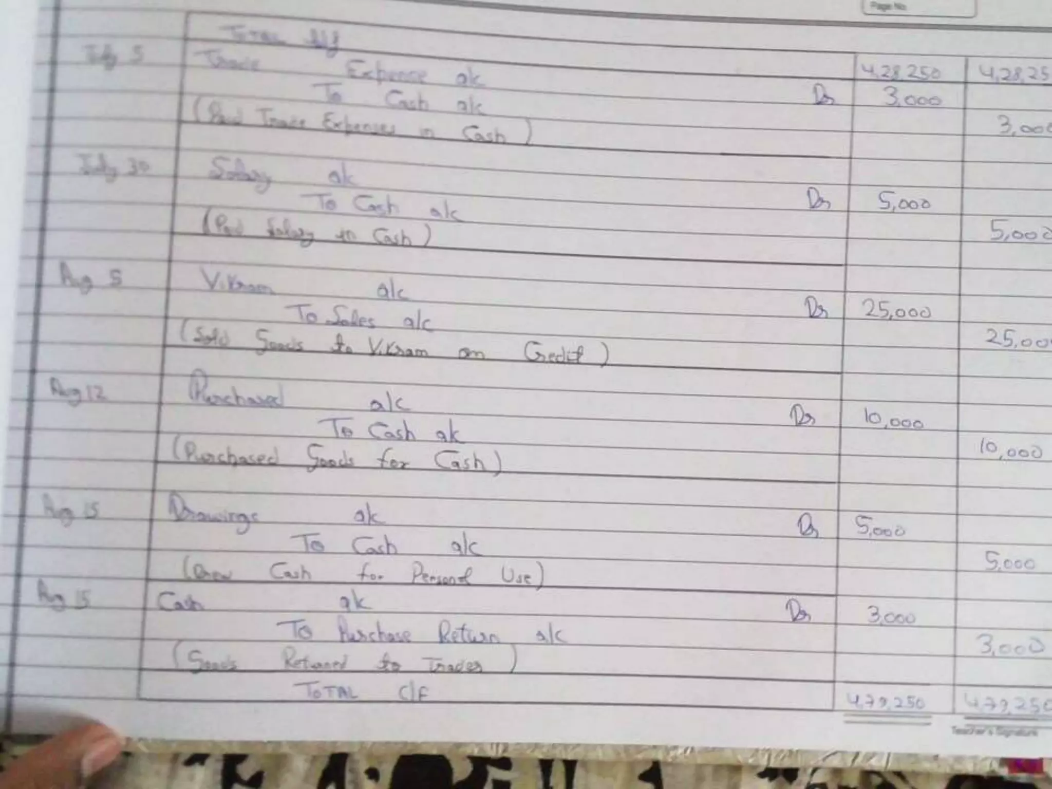 Accountancy 12th class project work(Both Comprehensive and specific) | PPTX