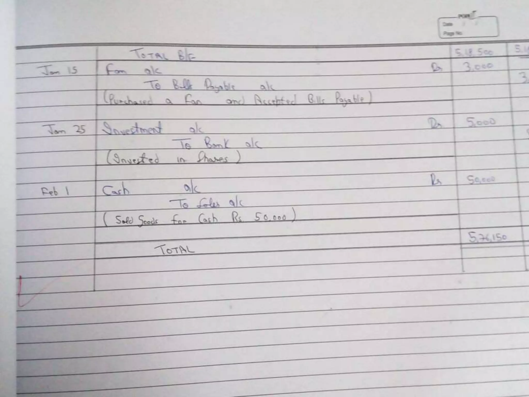 Accountancy 12th class project work(Both Comprehensive and specific) | PPTX