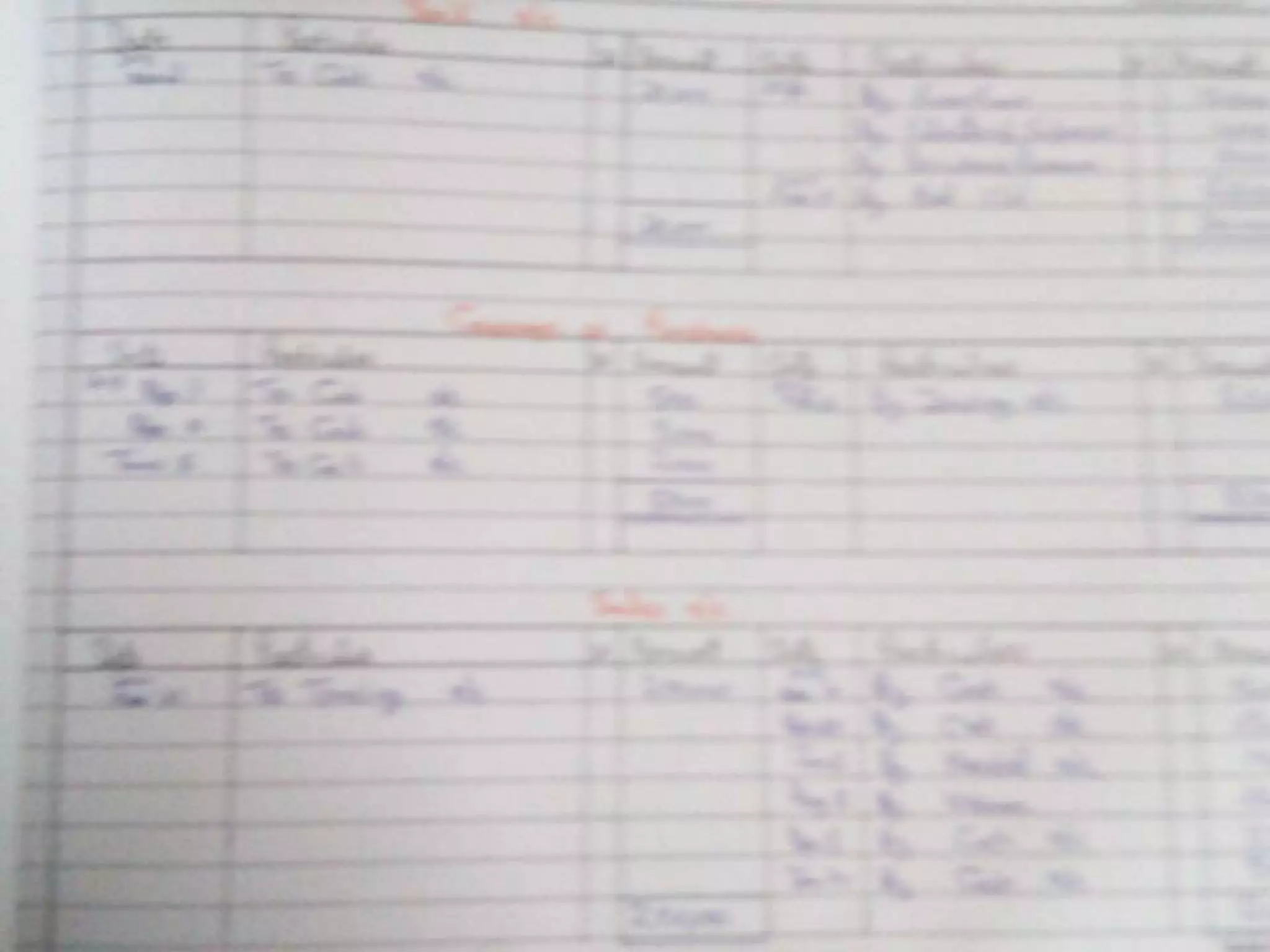 Accountancy 12th class project work(Both Comprehensive and specific) | PPTX