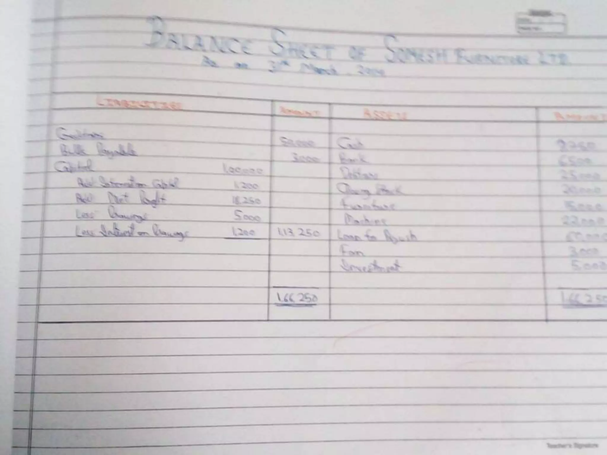 Accountancy 12th class project work(Both Comprehensive and specific) | PPTX