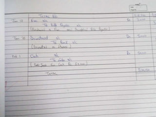 Accountancy 12th class project work(Both Comprehensive and specific) | PPTX