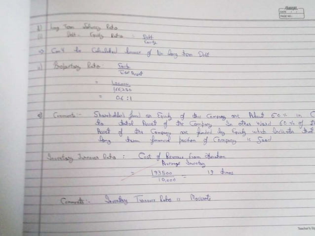 Accountancy 12th class project work(Both Comprehensive and specific) | PPTX