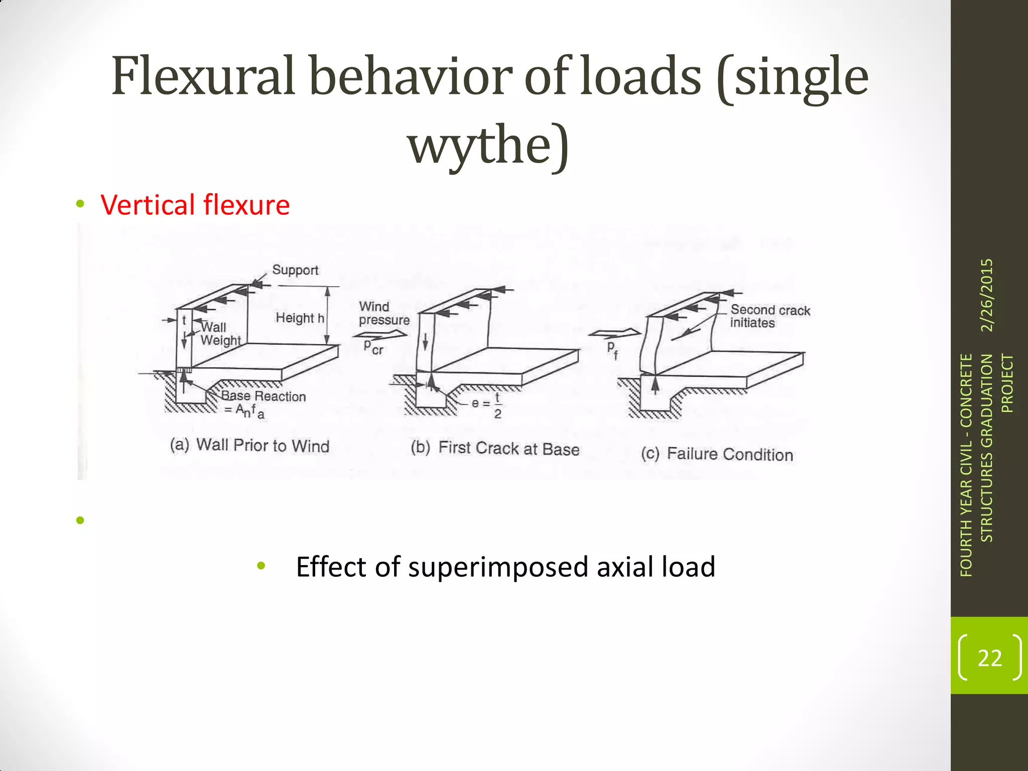 Masonry structures behavior and design | PDF