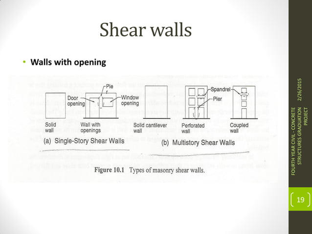 Masonry structures behavior and design | PDF