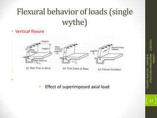 Masonry structures behavior and design | PDF