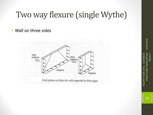 Masonry structures behavior and design | PDF