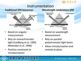 SEB-Milk Measurement Using SPR | PPT