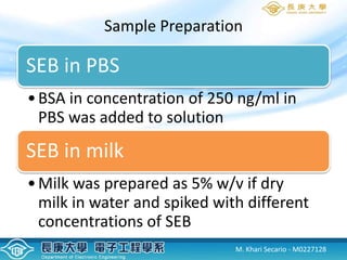 SEB-Milk Measurement Using SPR | PPT