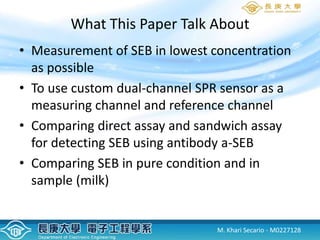 SEB-Milk Measurement Using SPR | PPT