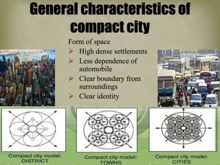 compact cities vs. urban sprawl | PPTX