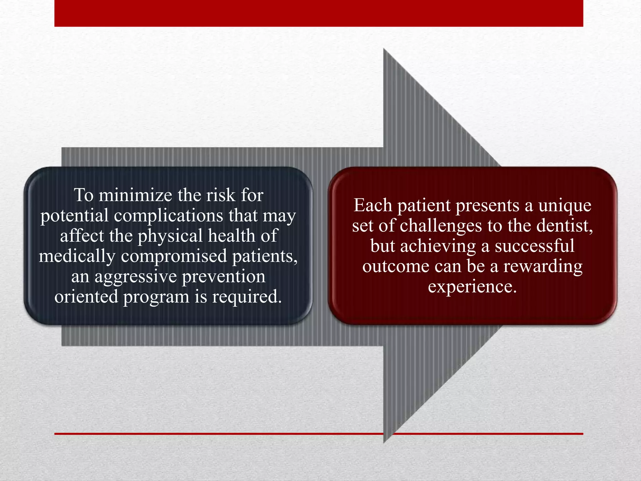 MANAGEMENT OF MEDICALLY COMPROMISED CHILD IN DENTISTRY | PPTX