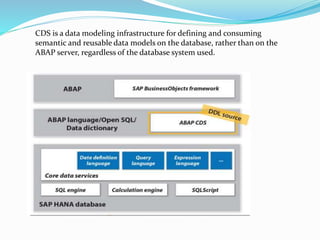 HANA WITH ABAP OVERVIEW | PPTX
