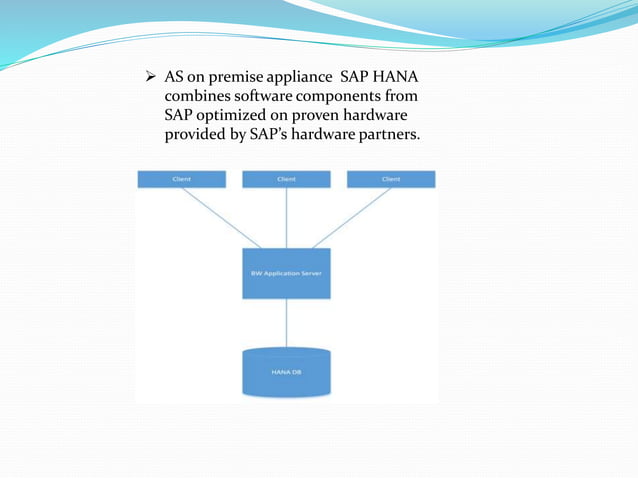 HANA WITH ABAP OVERVIEW | PPTX | Databases | Computer Software and Applications