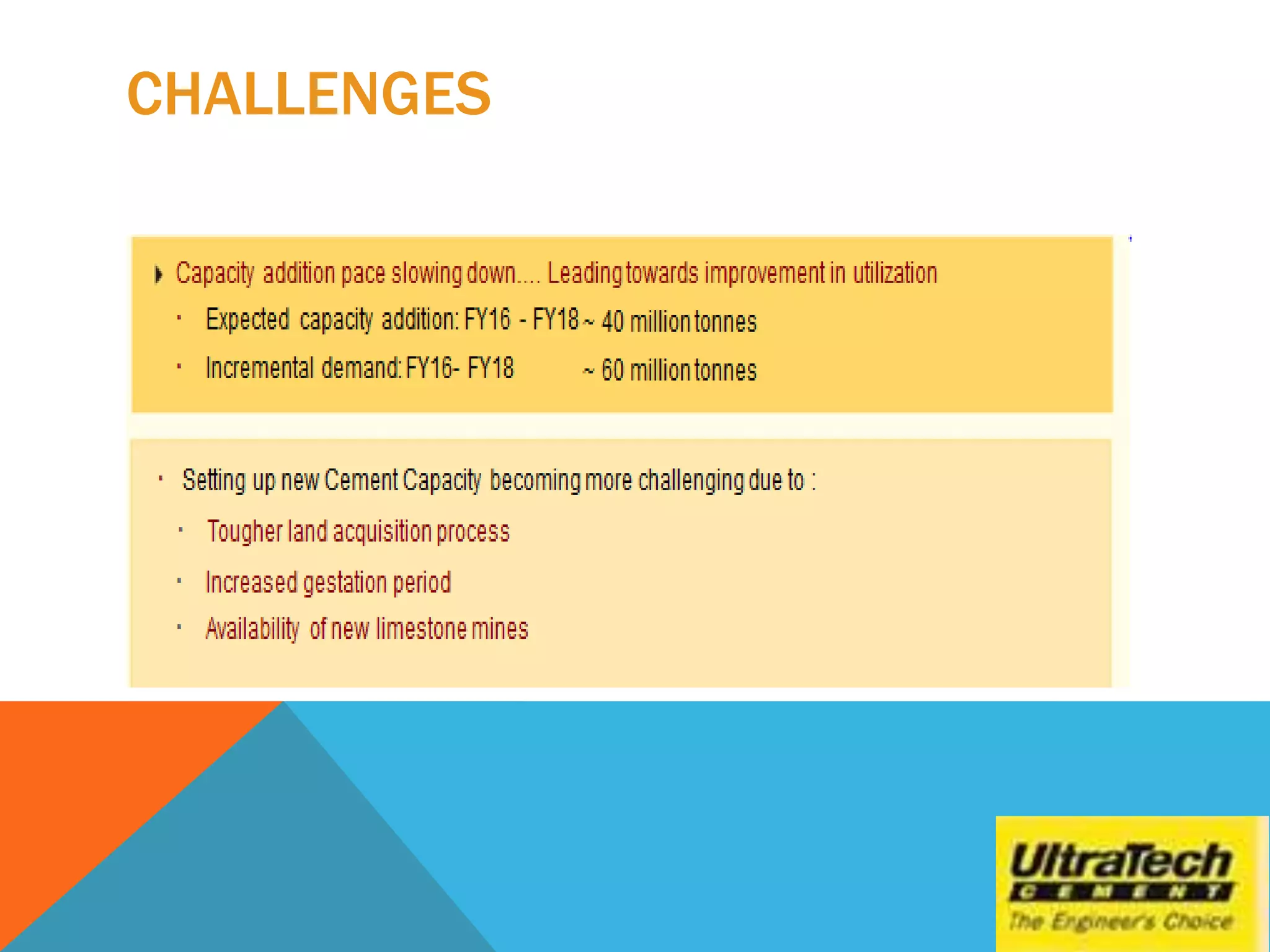 presentation on ultratech cement limited | PPTX