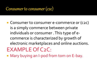 PPT FOR MCA E- COMMERCE | PPTX