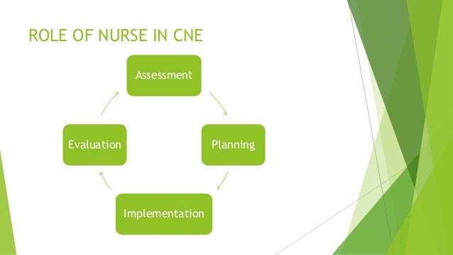 Continuing Nursing Education